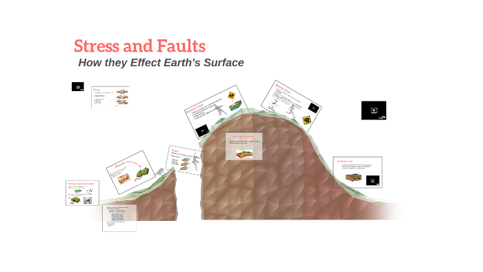 Stress and Faults by Billy Hight on Prezi