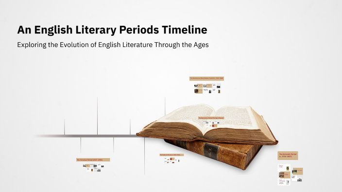 An English Literary Periods Timeline by Jenny Percival on Prezi