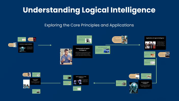 Understanding Logical Intelligence by Bahijan mohammed on Prezi