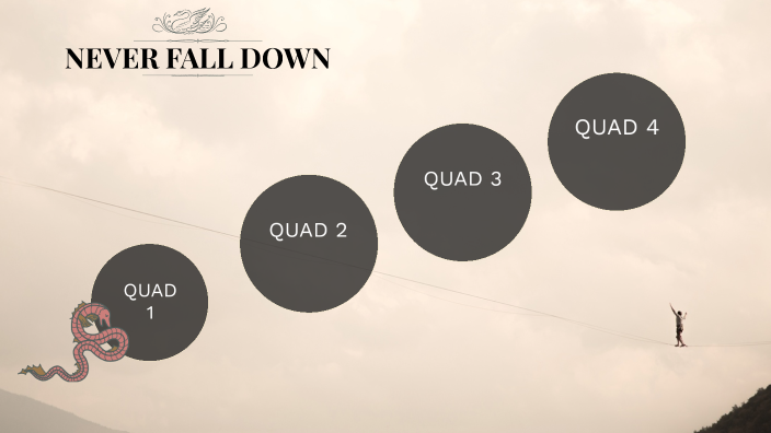 NEVER FALL DOWN presentation by Kaleigh Best-Holder on Prezi