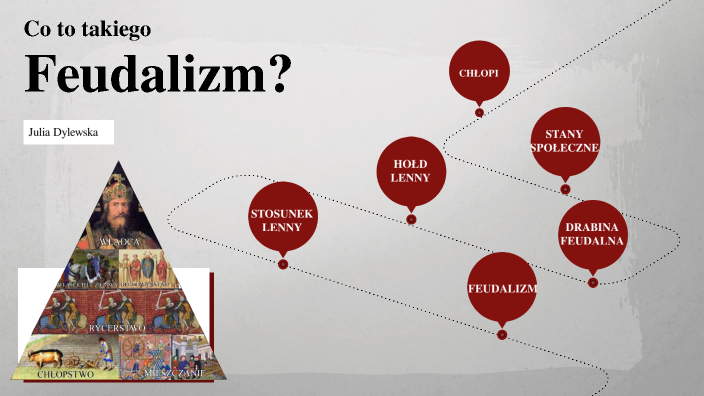 Feudalizm by Julia Dylewska on Prezi