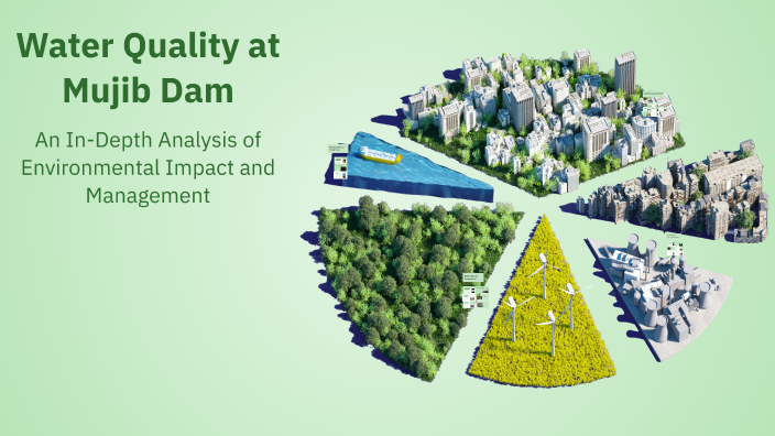Water Quality at Mujib Dam by Duha Yaser on Prezi