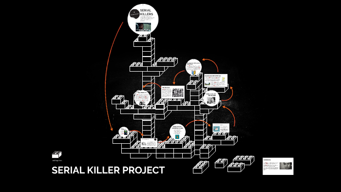 SERIAL KILLER PROJECT by sarah williams on Prezi