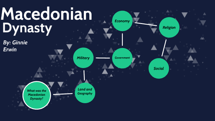Macedonian Dynasty by Virginia Erwin on Prezi