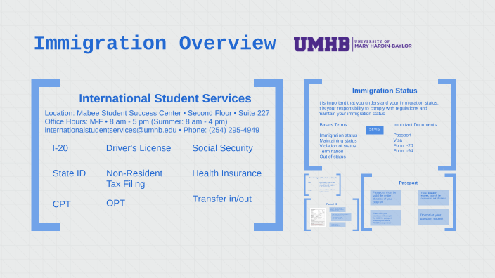 Immigration Overview UMHB by Rebecca Kehe on Prezi