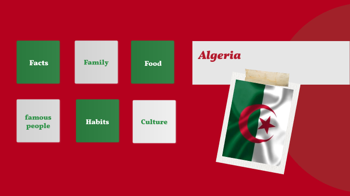 Algeria by sarah el makhloufi on Prezi