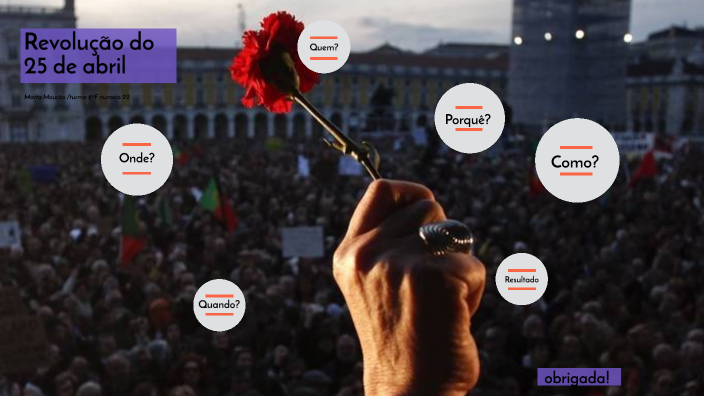 Revolução do 25 de abril by Luís Miguel Mourão on Prezi