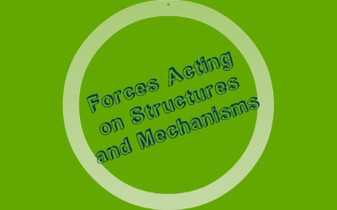 Forces Acting on Structures and Mechanisms by Brittany Baird on Prezi