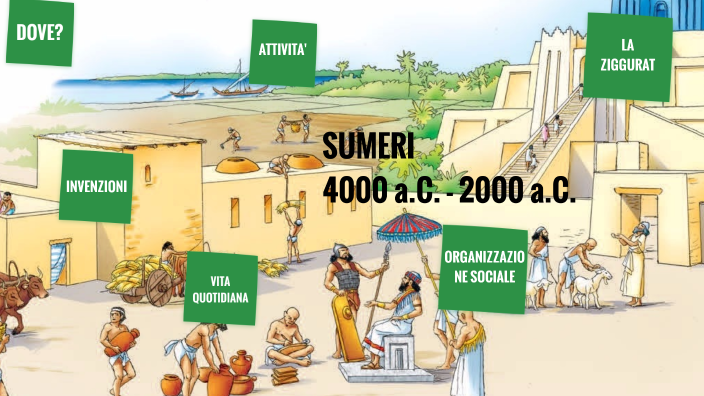 SUMERI by maestra samanta on Prezi