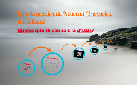Les accents Acadiens by Isabelle Beattie on Prezi