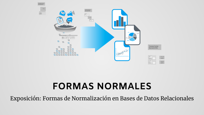 FORMAS NORMALES by CARLOS PAUL ZHUZHINGO ABRIL on Prezi
