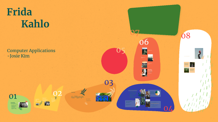 Frida Kahlo by Josie Kim on Prezi