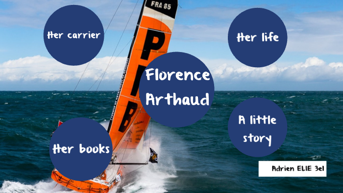 Tache final anglais by Adrien ELIE on Prezi