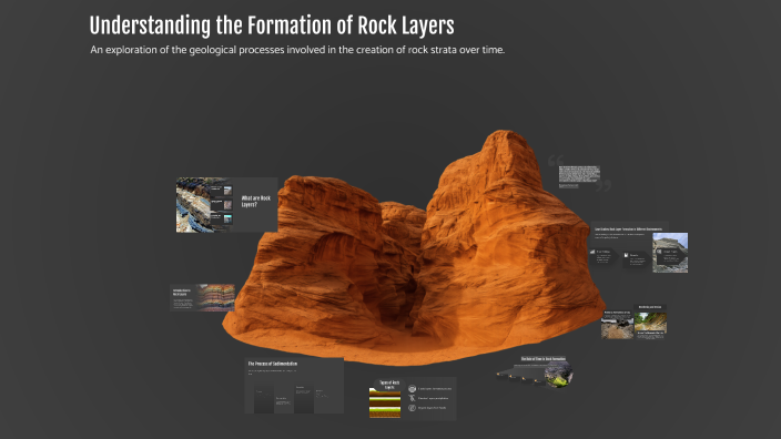 Understanding the Formation of Rock Layers by tips tips on Prezi