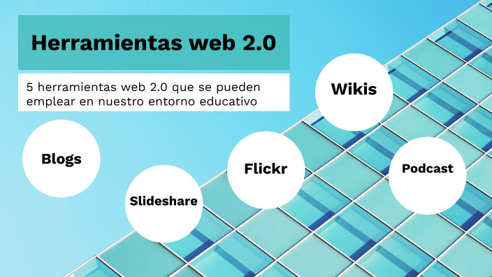 Laura Bastidas 7A herramientas web 2.0 que se pueden emplear en nuestro ...