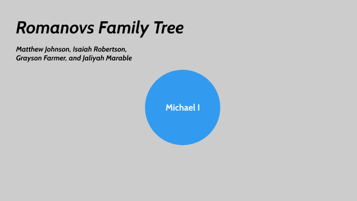 Romanovs Family Tree by Jaliyah Marable on Prezi