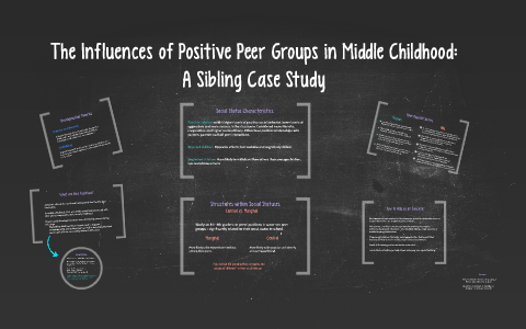 The Influences of Positive Peer Groups in Middle Childhood: A Case ...