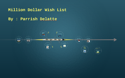 IF I HAD a MILLION DOLLARS by parrish delatte on Prezi