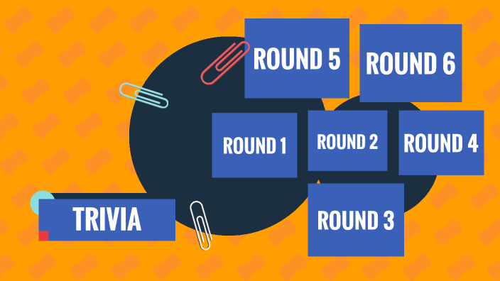 CCA Trivia by James Shope on Prezi