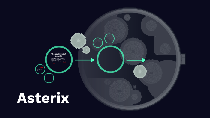 How to draw Asterix by Ramon Cruz on Prezi