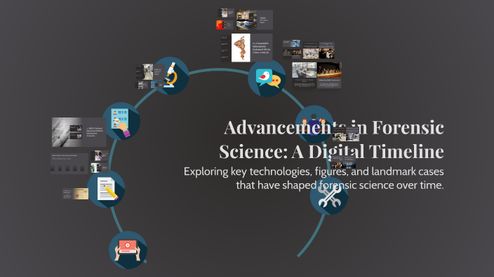 Advancements in Forensic Science: A Digital Timeline by Ashton Oden on ...