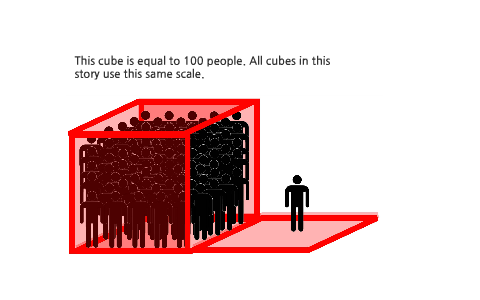 California's big prison boom by Matthew Green on Prezi
