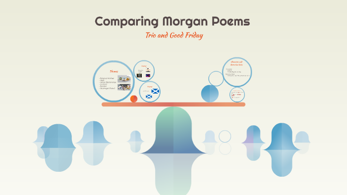 Comparing Morgan Poems by Adam, Eilidh, Hector and Coll on Prezi