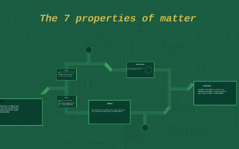 The 7 properties of matter by Trevon Oneal on Prezi