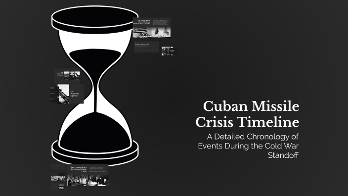 Cuban Missile Crisis Timeline by Korbin Martin on Prezi