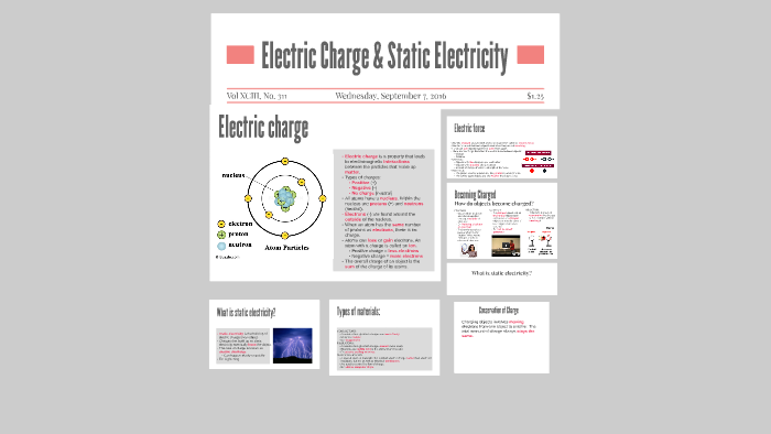 Electric Charge & Static Electricity by Emily Cline on Prezi
