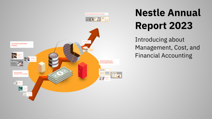 Nestle Annual Report 2023 by Nethmaka Kumarasingha on Prezi