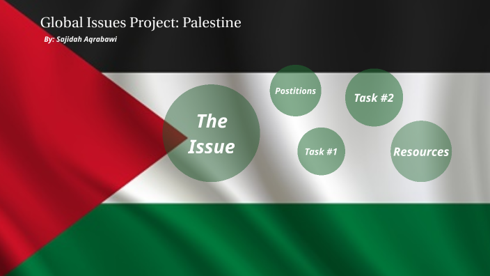 SA Global Issues Project -Palestine by Sajidah Aqrabawi _ Student ...