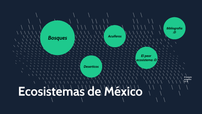 Ecosistemas de méxico by ANDREE ALEXIS OLGUIN GARCIA on Prezi