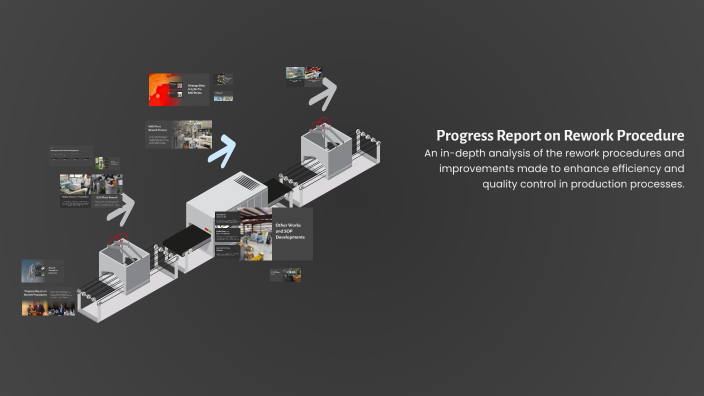 Progress Report on Rework Procedure by Danyal Butt on Prezi