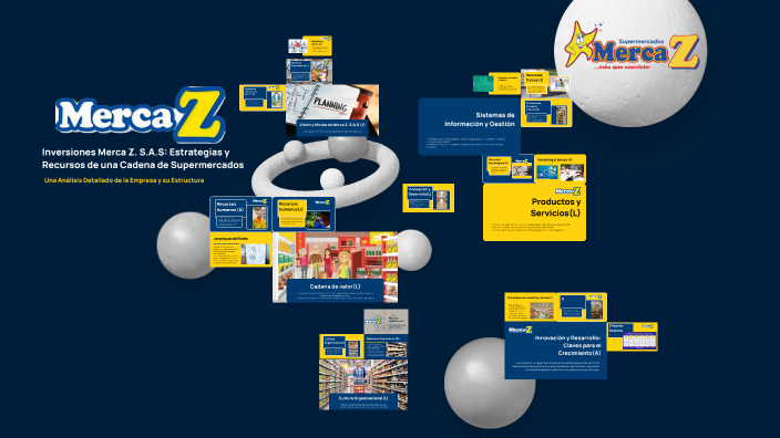 Merca Z. S.A.S: Estrategias y Recursos de una Cadena de Supermercados ...