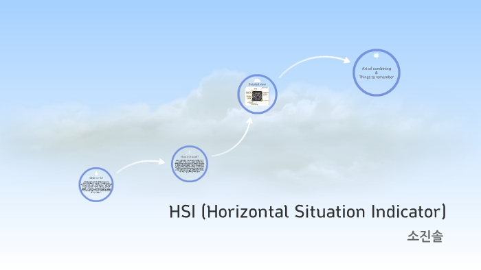 HSI (Horizontal Situation Indicator) by Gin So on Prezi