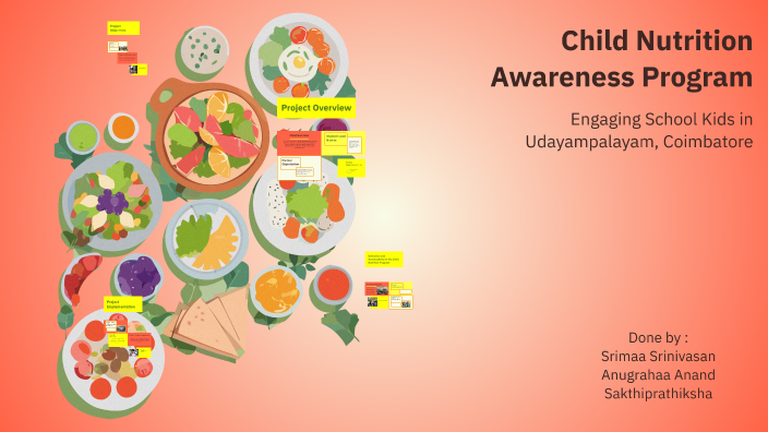 Child Nutrition Awareness Program by Anugrahaa Anand on Prezi