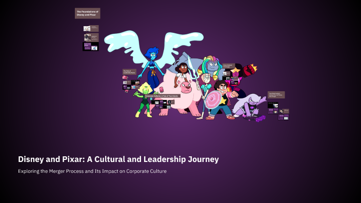 Disney and Pixar: A Cultural and Leadership Journey by Esra Yıldız on Prezi