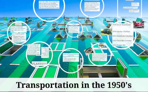 Modes Of Transportation In The 1950s - Transport Informations Lane
