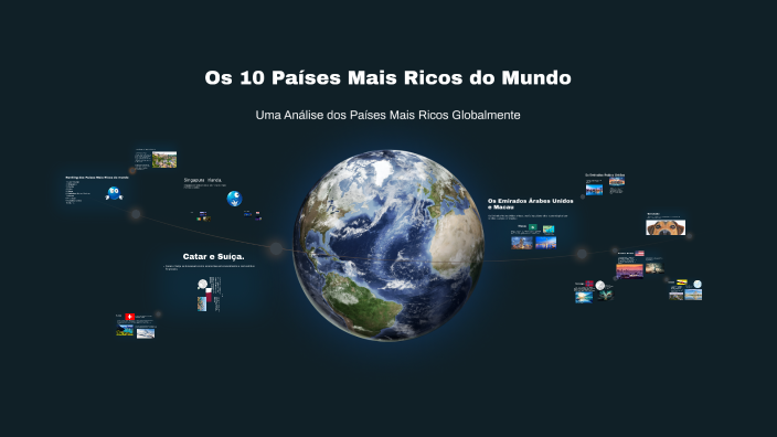 Os 10 Países Mais Ricos do Mundo by lucas0205 oi on Prezi