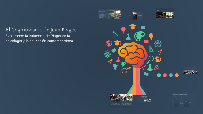 El Cognitivismo de Jean Piaget by OSCAR ANGEL MELENDEZ IDROGO on Prezi