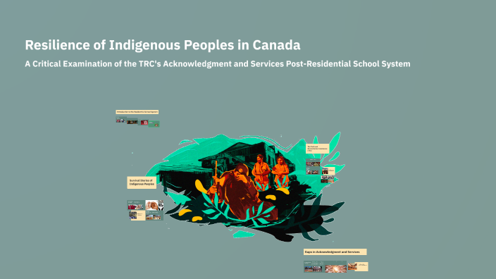 Resilience of Indigenous Peoples in Canada by catalina cardona on Prezi