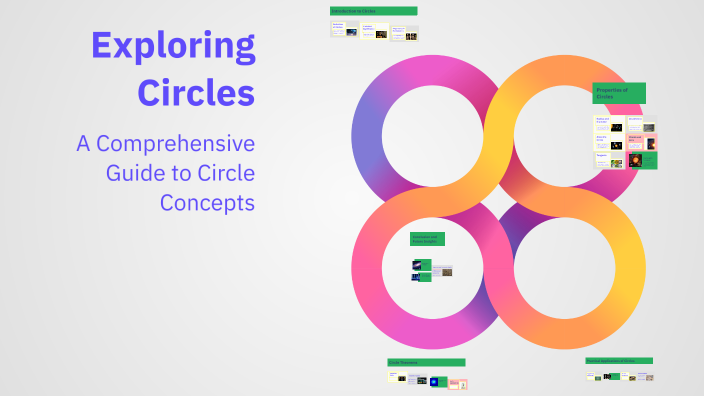 Exploring Circles by Oyuntogtokh Jargalsaihan on Prezi