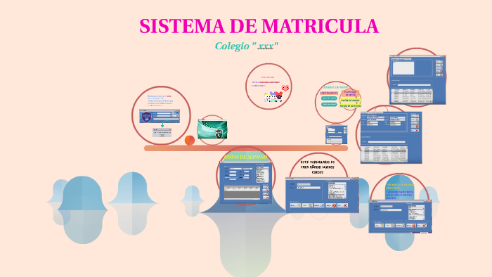 Diseño de matricula by Thalia Valenzuela Espinoza on Prezi