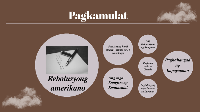 Pagkamulat by JOHN ALLAN RAPHAEL MONARES on Prezi
