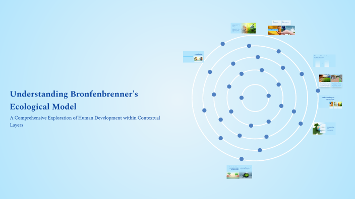 Understanding Bronfenbrenner's Ecological Model by king kamali on Prezi