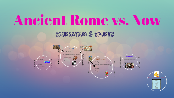 Ancient Rome vs. Now by Roni Melamed on Prezi