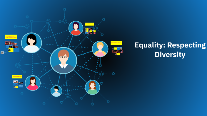 Equality: Respecting Diversity by L J on Prezi