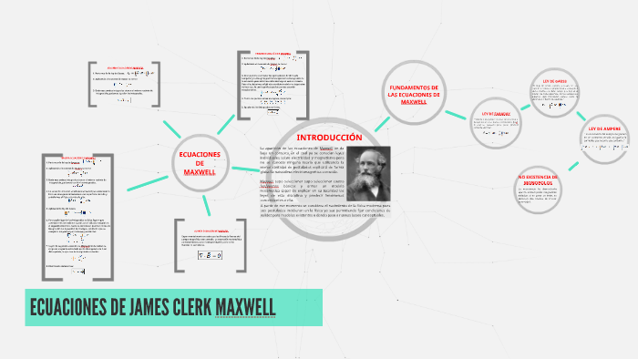 ECUACIONES DE JAMES CLERK MAXWELL by Renato Collado Tello on Prezi