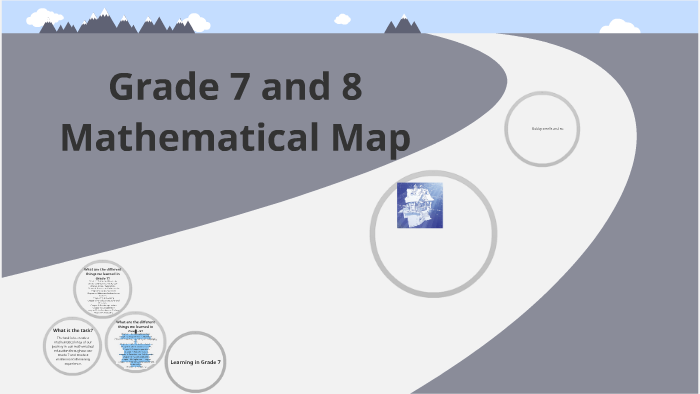 Mathematical Map by Sam Abraham on Prezi